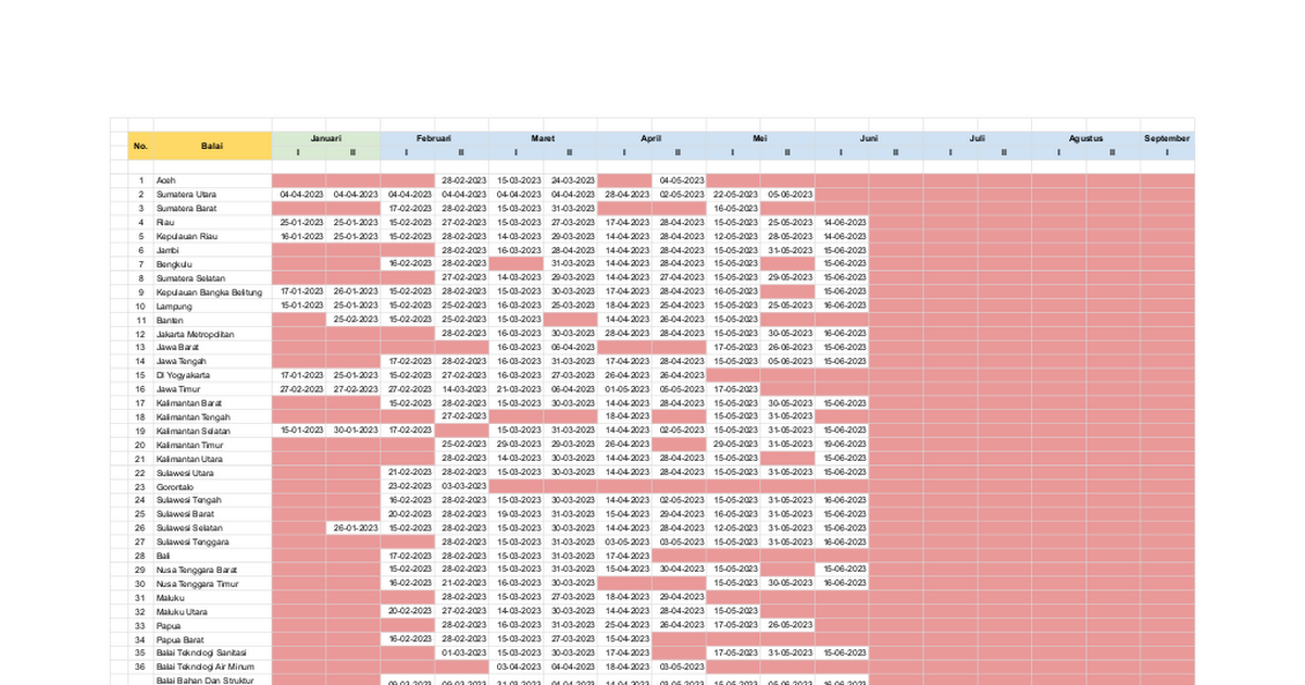 Pemantauan DJCK | Linktree