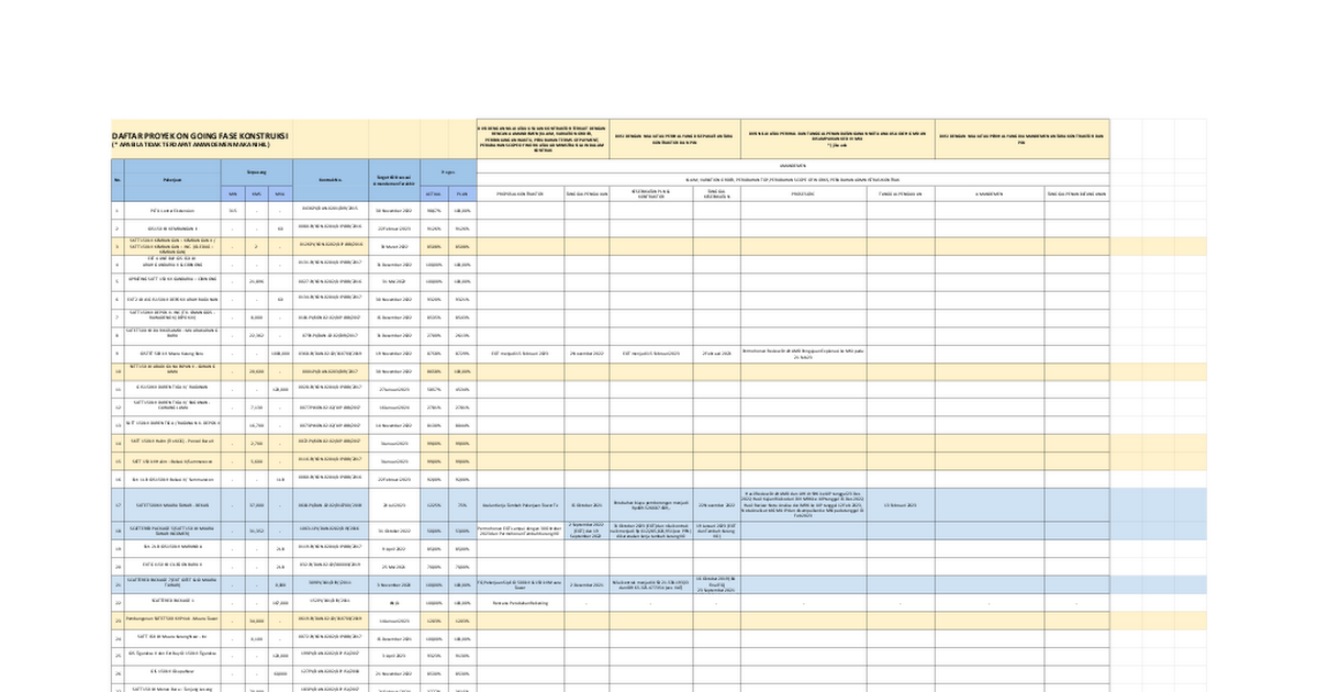 DIVISI MKJ | Linktree